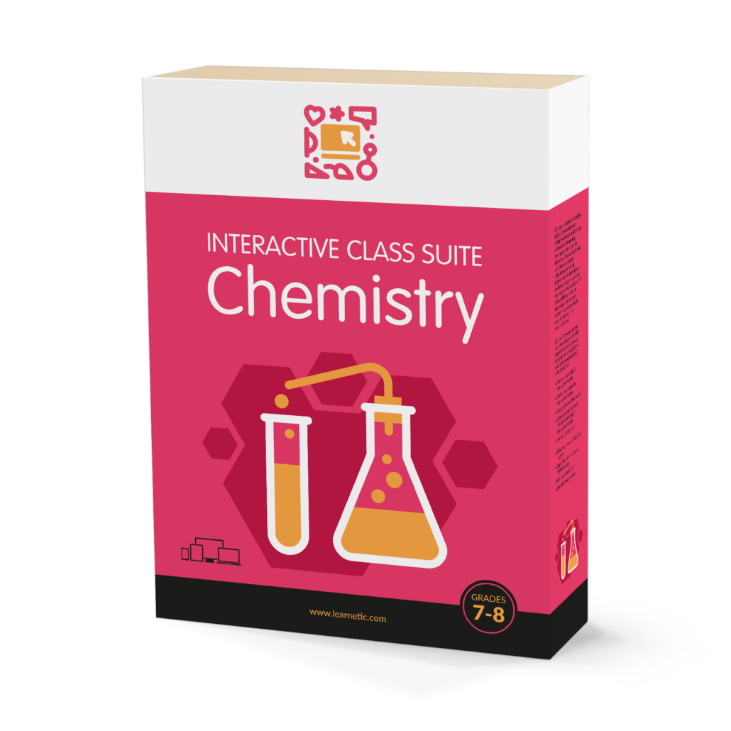 Interactive Whiteboard Resources