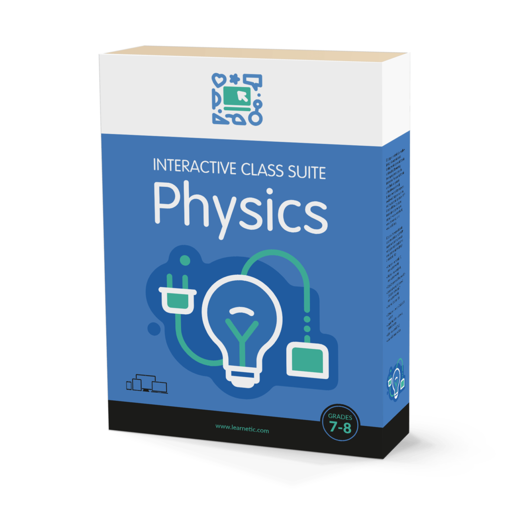 Interactive Whiteboard Resources