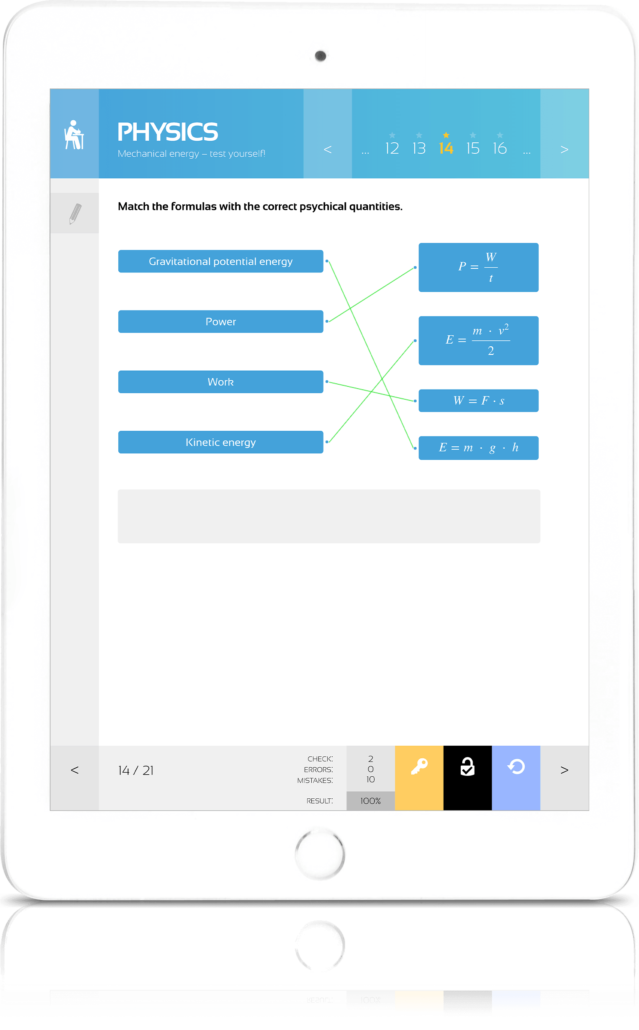 Interactive Whiteboard Resources