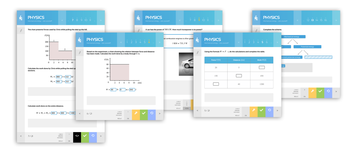 Interactive Whiteboard Resources