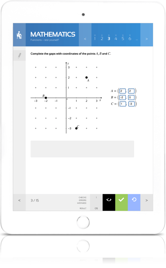 Interactive Whiteboard Resources