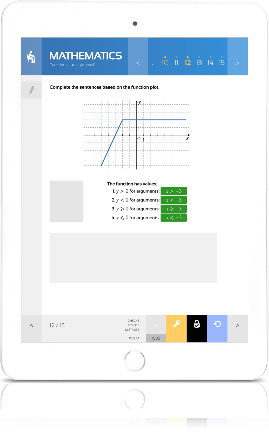 Interactive Whiteboard Resources