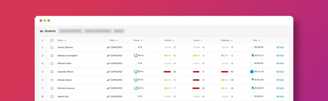 Educational ePublishing Services & Technologies | Learnetic