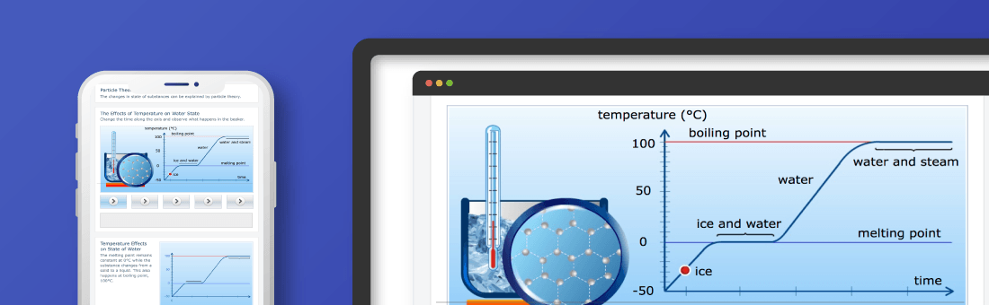 Educational ePublishing Services & Technologies | Learnetic