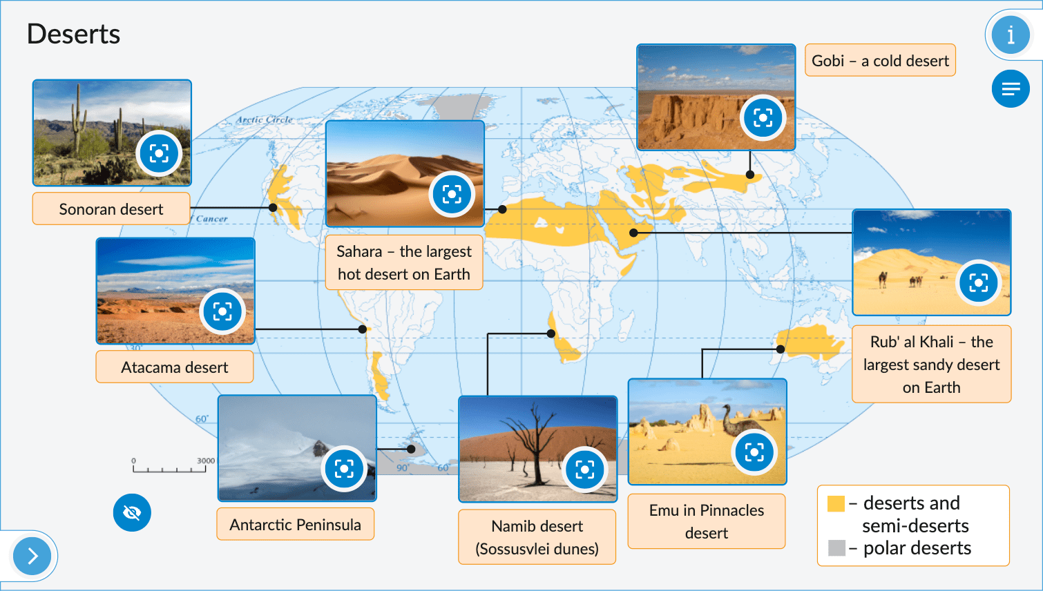 ICONS: Interactive Charts of Natural Science for K12