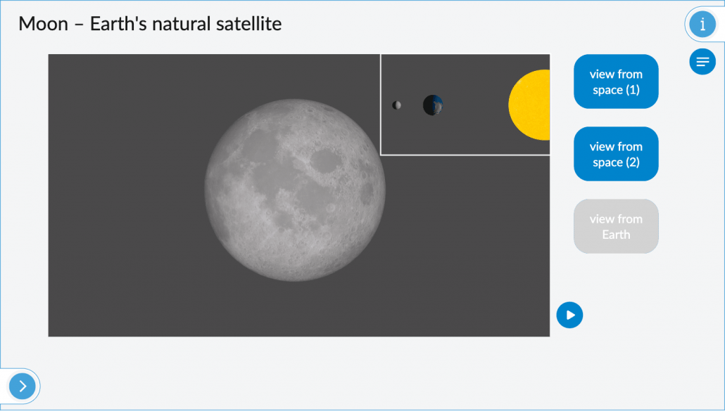 ICONS: Interactive Charts of Natural Science for K12