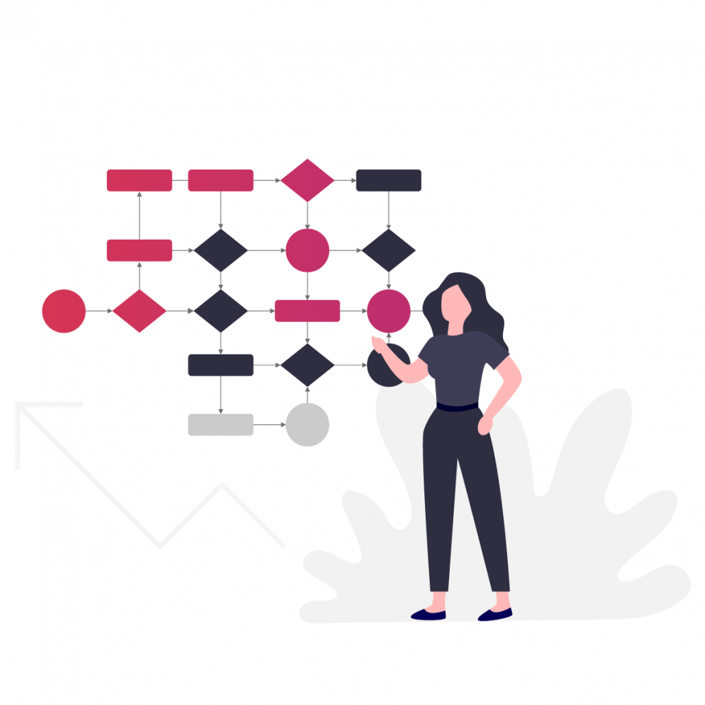 mCourser | The best white-label LMS platform for K-12 Education