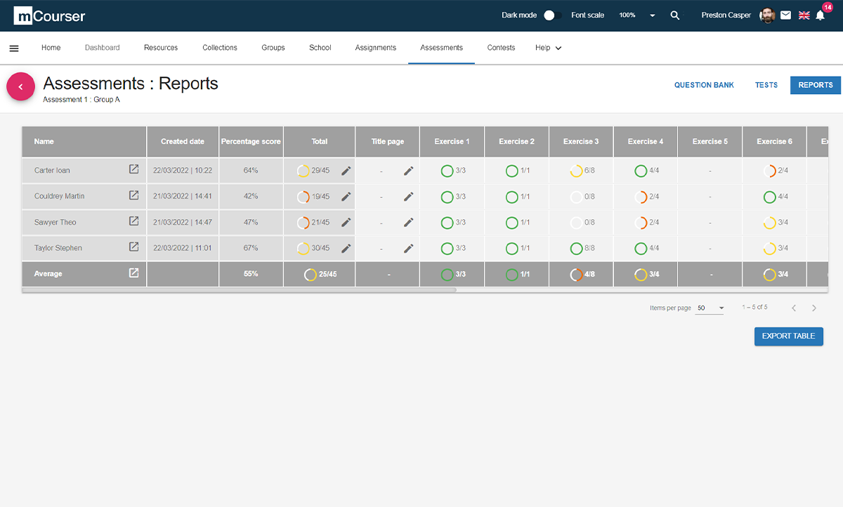 mCourser | The best white-label LMS platform for K-12 Education