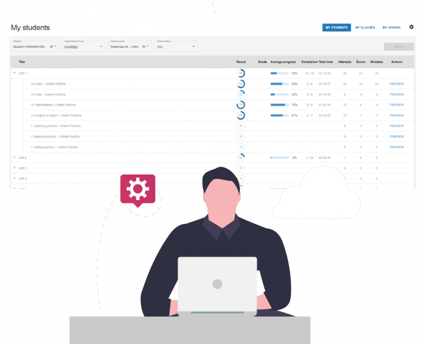 mCourser | The best white-label LMS platform for K-12 Education