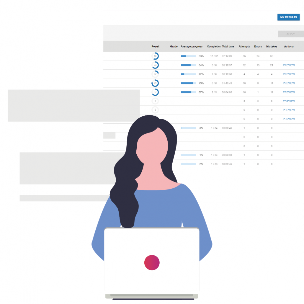 mCourser | The best white-label LMS platform for K-12 Education