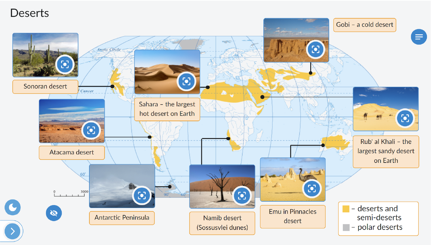ICONS: Interactive Charts of Natural Science for K12